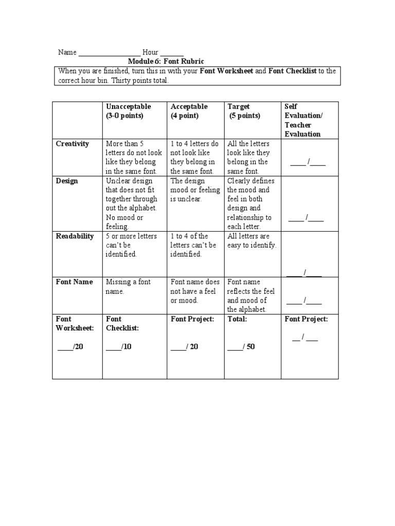 Font Rubric | PDF | Career & Growth