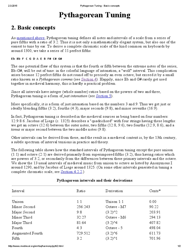 Pythagorean Tuning: Key Concepts and Ratios | PDF
