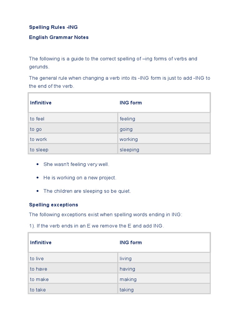 Spelling Rules - ING English Grammar Notes | PDF | Stress (Linguistics ...