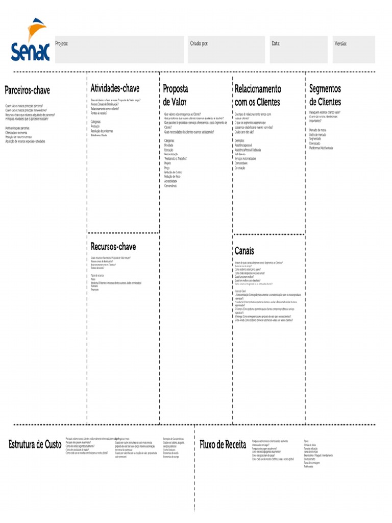 Canvas Senac | PDF