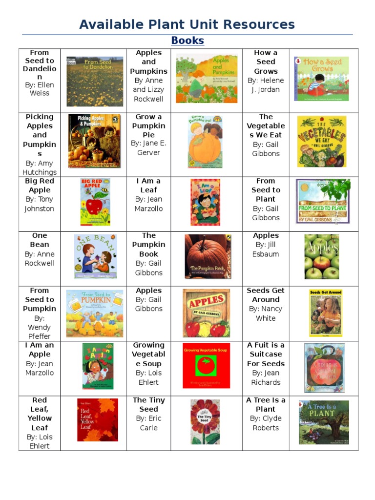 Plant Unit Resources for Education | PDF | Environmental Design | Plants