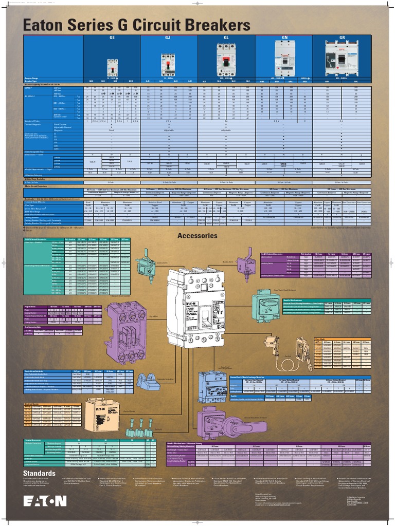 Eaton-Modelos de Breakers PDF | PDF | Cobre | Conector eléctrico