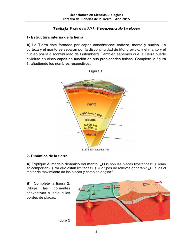 Trabajo Práctico 2 PDF | PDF | Placas tectónicas | Tierra