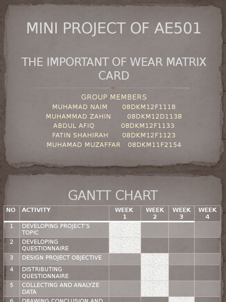 The Importance of Wearing Matrix Cards: A Study on Upgrading the ...