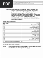 Mega Kyb Monroe Gabriel Shock Absorber Cross Reference | PDF | Pickup ...