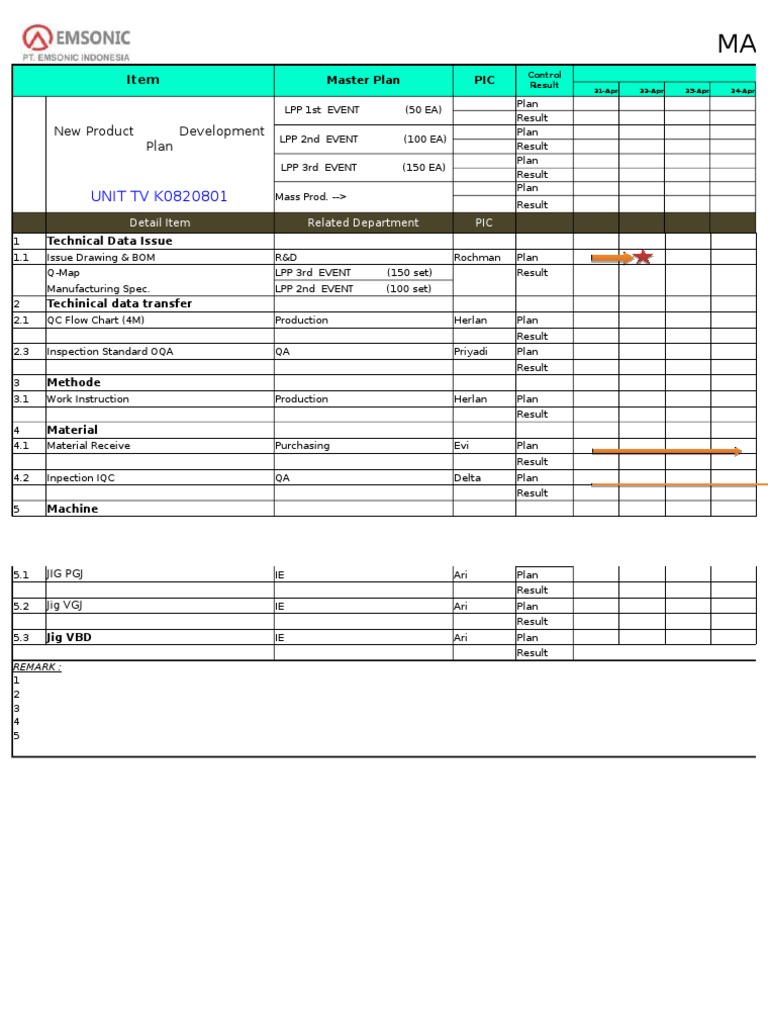 Master Plan for LPP Events and Production | PDF | Computers