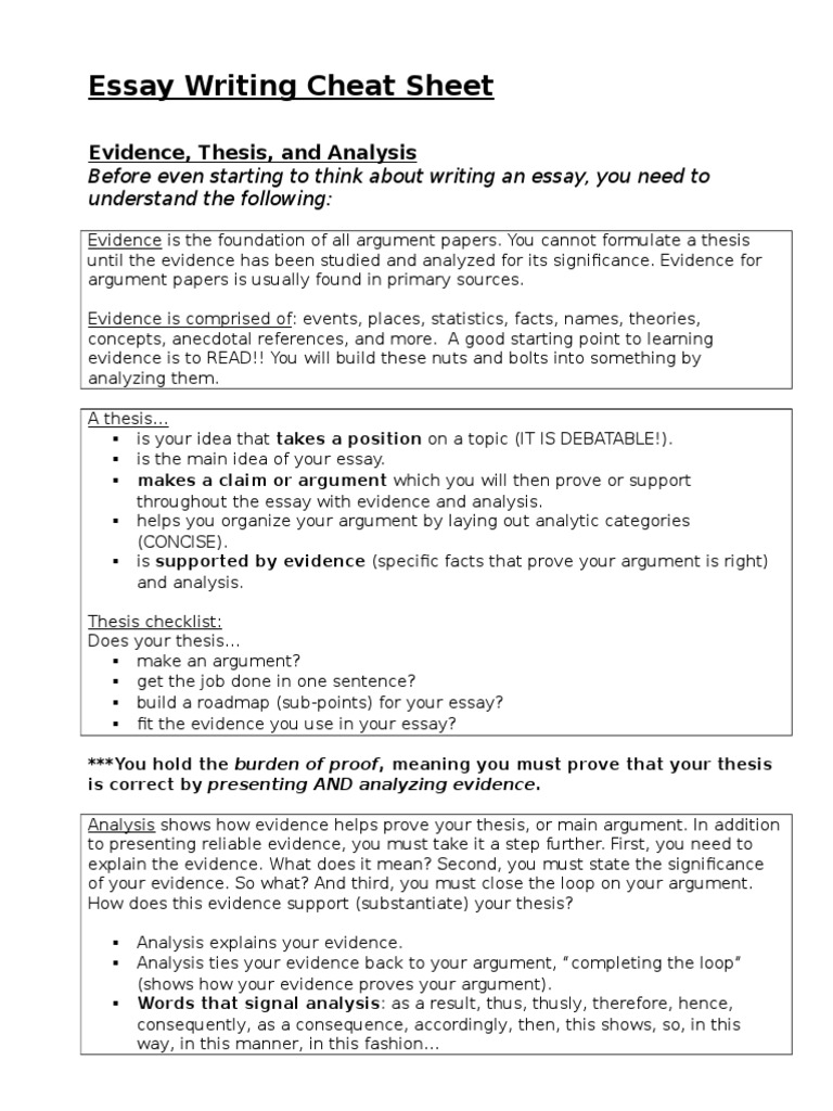 Essay Writing Cheat Sheet | Download Free PDF | Essays | Analysis