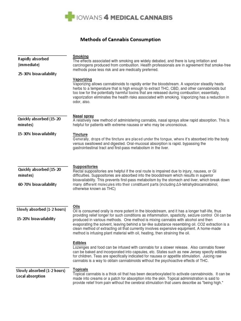 Methods Of Cannabis Consumption Pdf Tetrahydrocannabinol Cannabis