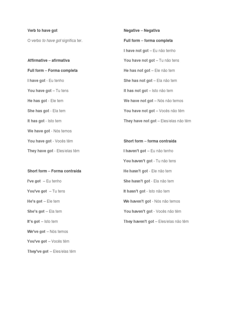 Verbos "to have" e "to have got" | PDF