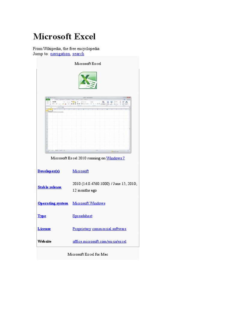 Microsoft Excel | Visual Basic For Applications | Microsoft Excel