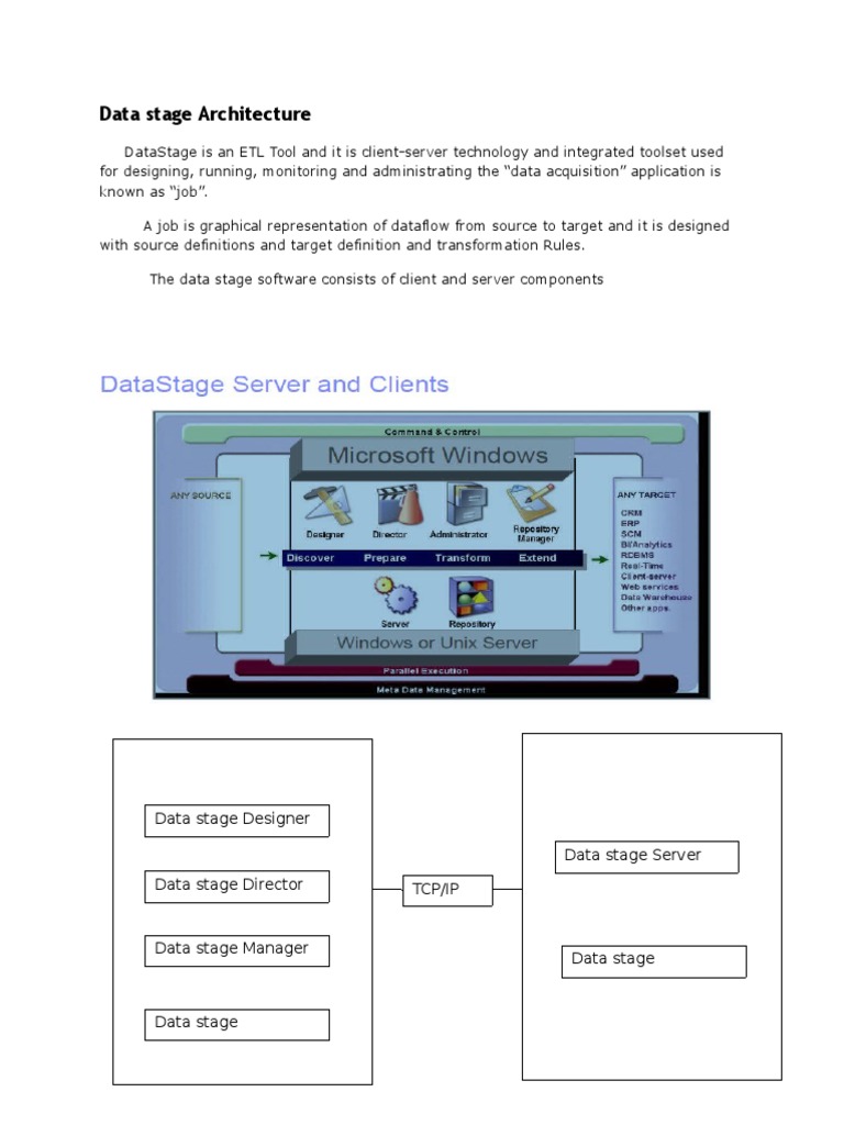 Data Stage Architecture | PDF | Parallel Computing | Central Processing ...