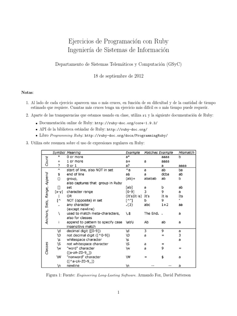 Ejercicios Ruby v1 PDF | PDF | Modelos de computación | Programación orientada a objetos