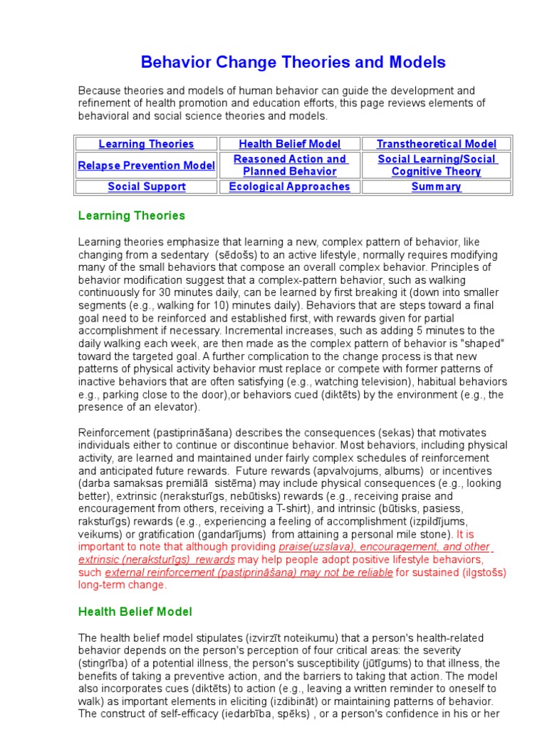 Behavior Change Theories and Models | Behavior | Self Efficacy