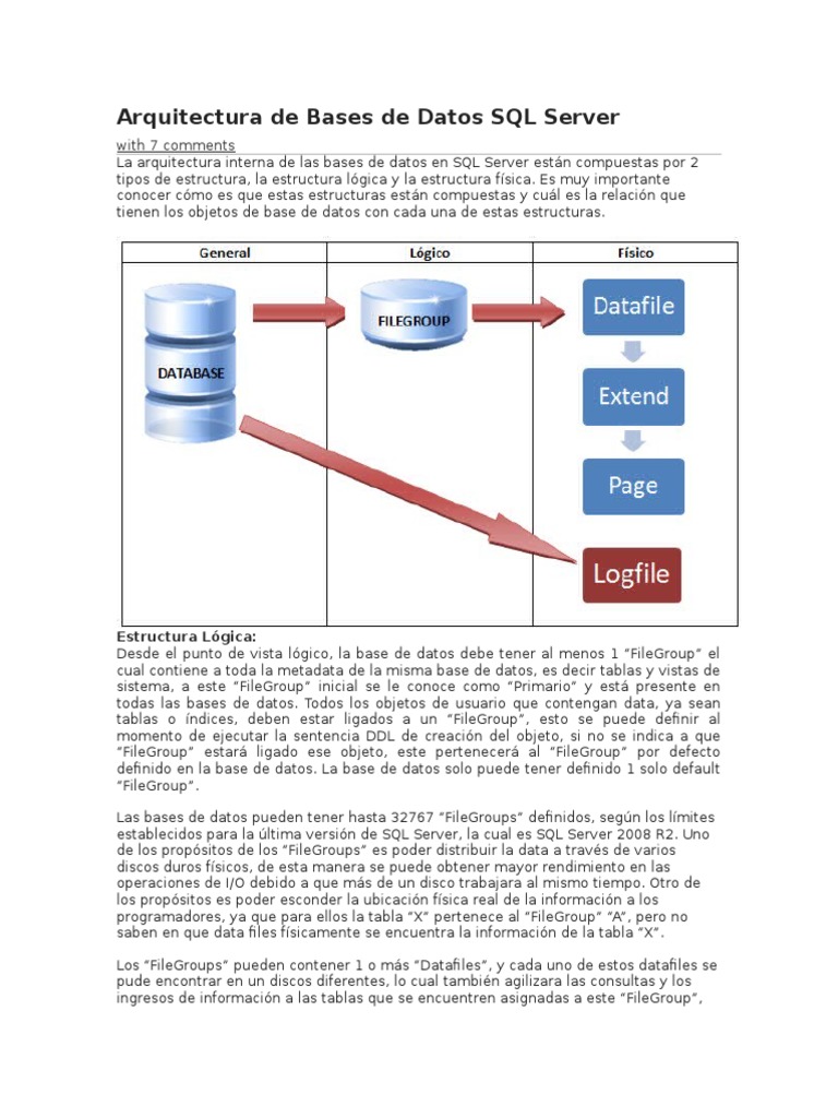 Arquitectura de Bases de Datos SQL | PDF | Servidor SQL de Microsoft | Tabla (base de datos)