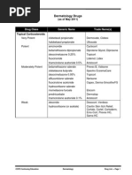 Topical Steroid Potency Classification | PDF | Topical Medication ...