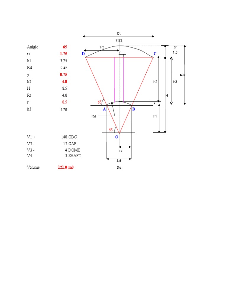 Conical Tank | PDF | Beam (Structure) | Bending