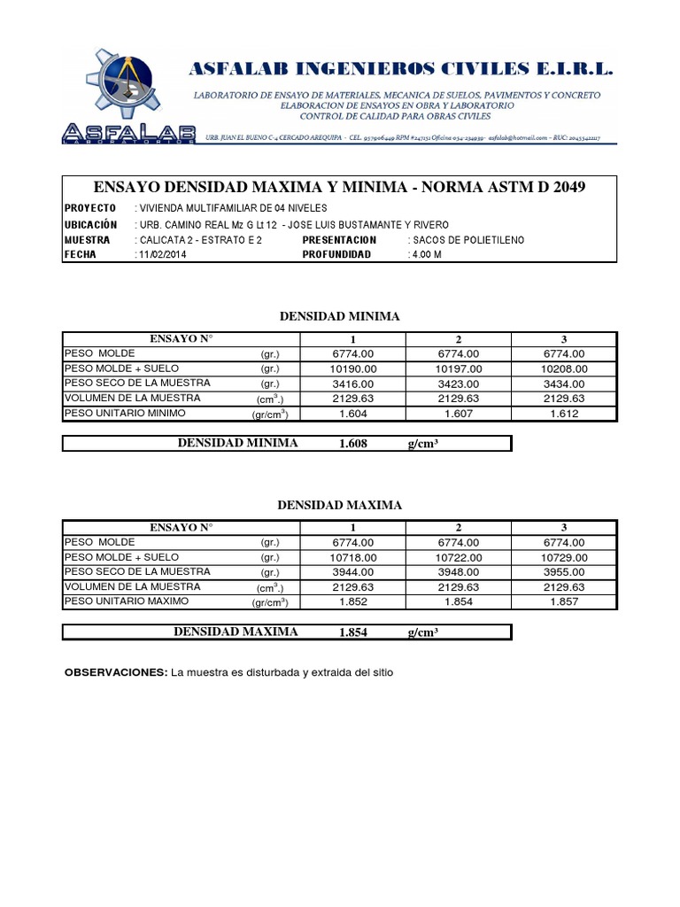 Ensayo de Densidad Máxima ASTM D2049 | PDF