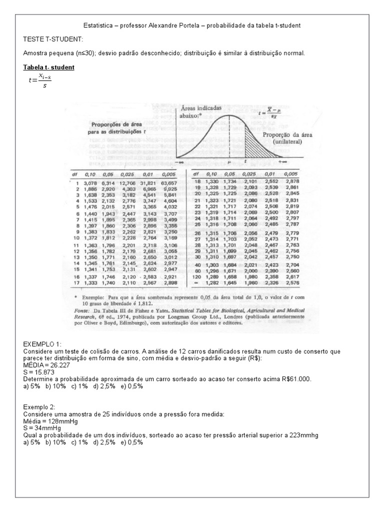 Estatística - Tabela t-student para probabilidade | PDF