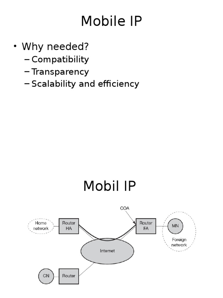Mobile IP: - Why Needed? | PDF | Transmission Control Protocol | Routing