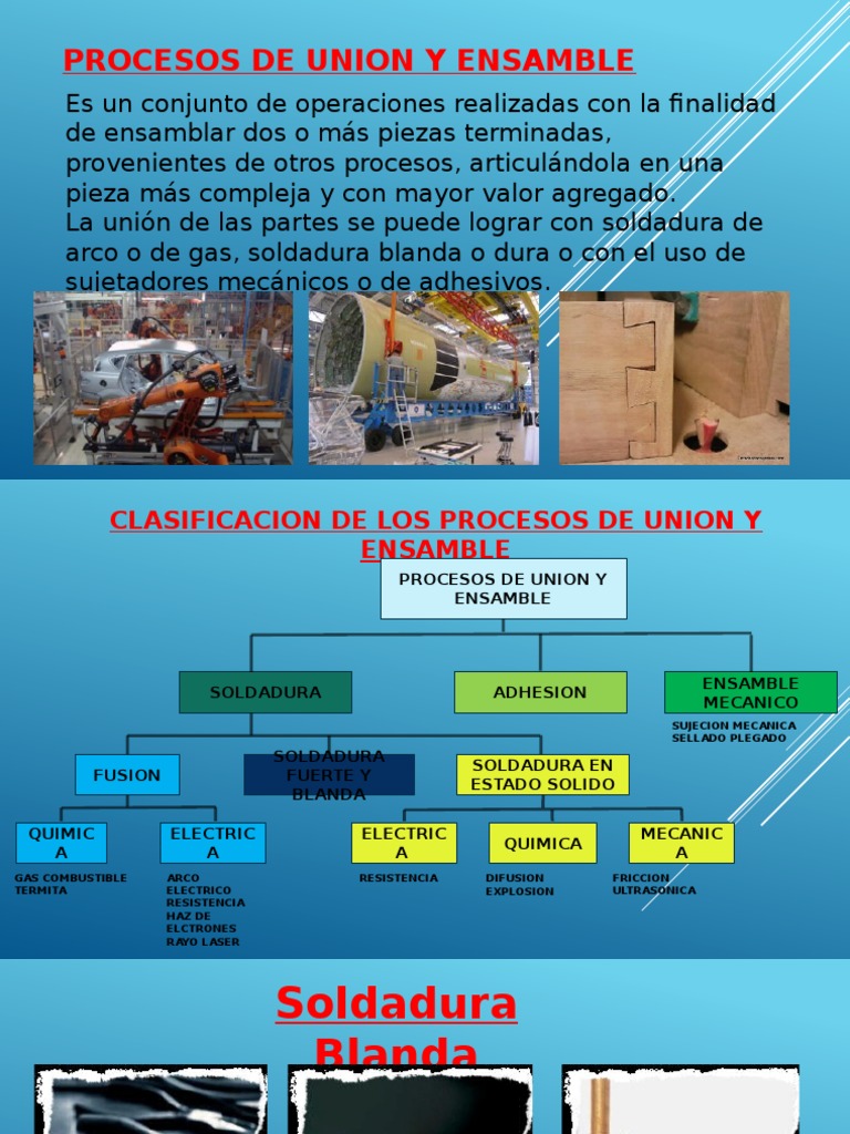 Procesos de Unión y Ensamble Mecanico | PDF | Soldadura | Construcción