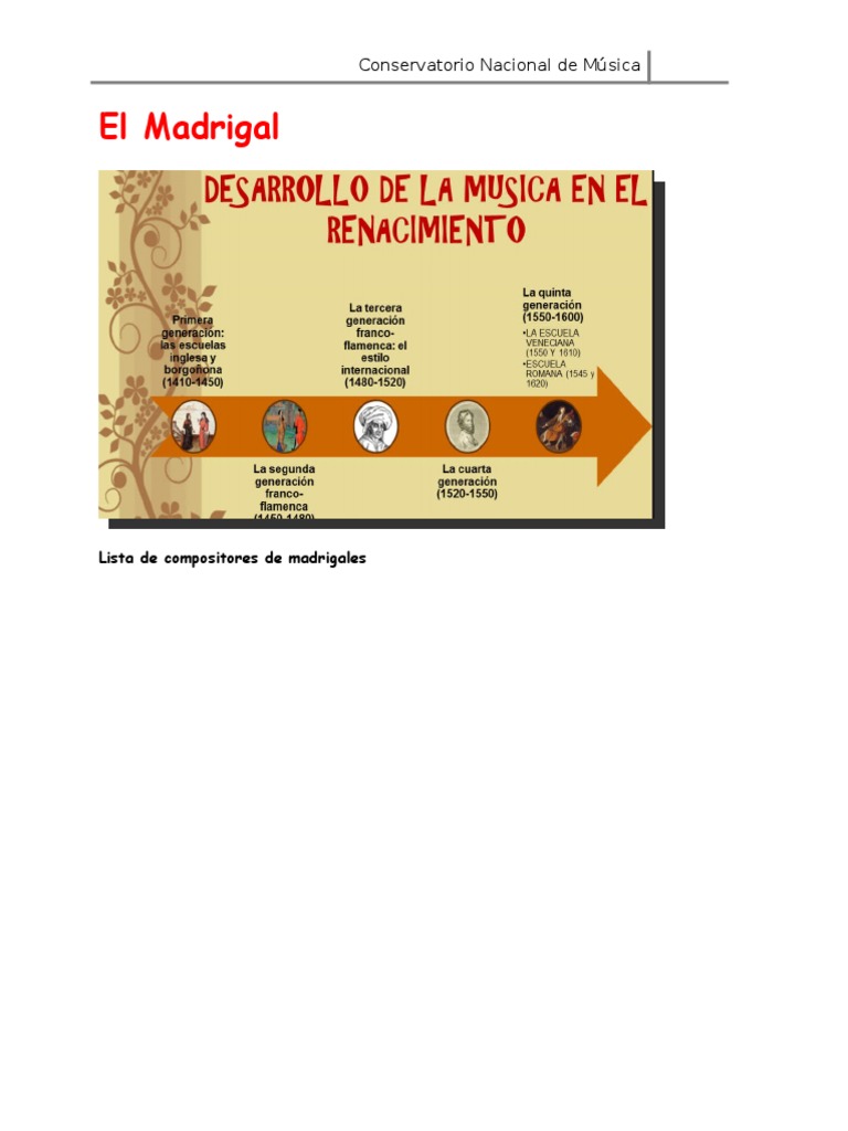 Historia del Madrigal Musical | PDF | Compositores | Compositores clásicos