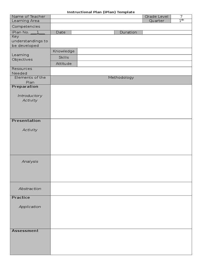 iPlan Template for Instructional Planning | PDF