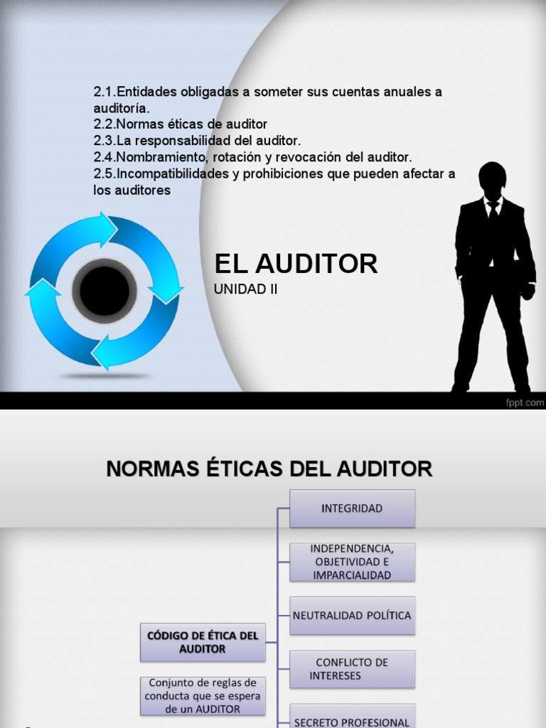 Código de Ética Del Auditor | PDF | Contralor | Auditoría financiera