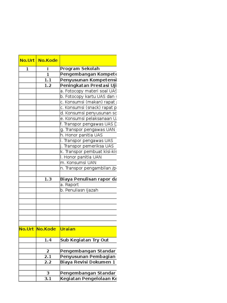 Contoh RAPBS-2 | PDF