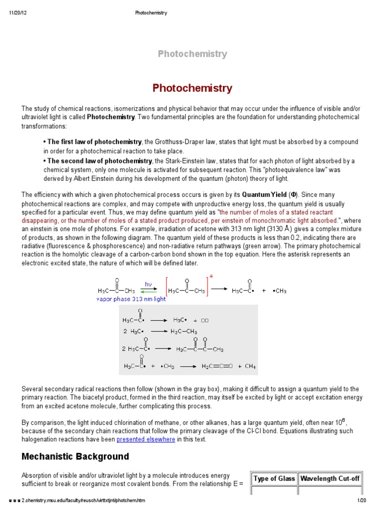 Photochemistry Basics | PDF | Photochemistry | Energy Level