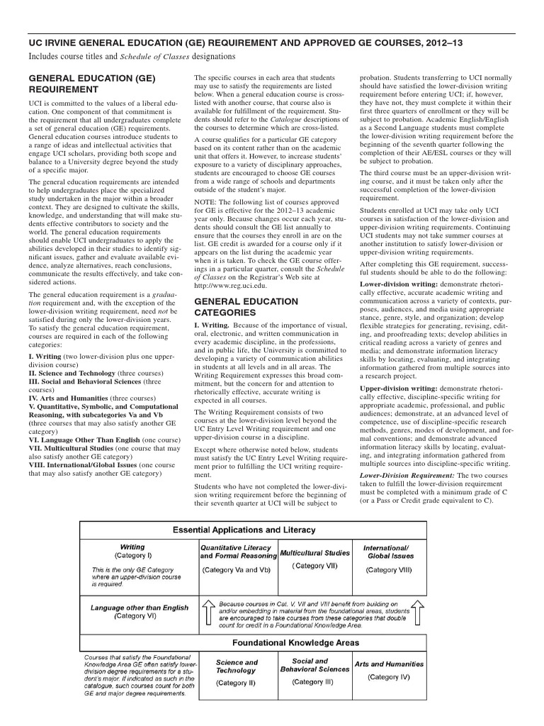 UCI GE Requirement | Download Free PDF | Social Science | Sociology
