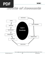 Day Book Formats Overview | PDF | Business