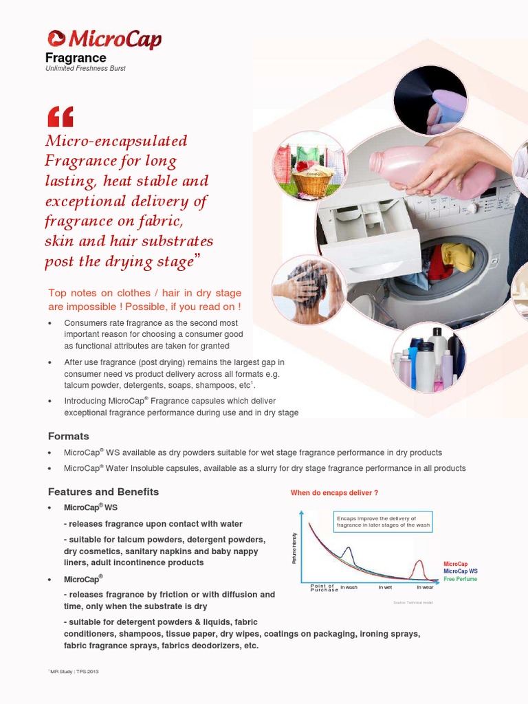 Tanishka Products MicroCap Fragrance | PDF | Perfume | Shampoo