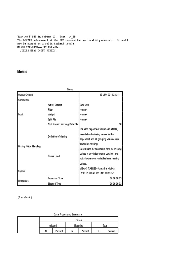 Jaw Aban | PDF | Errors And Residuals | Regression Analysis
