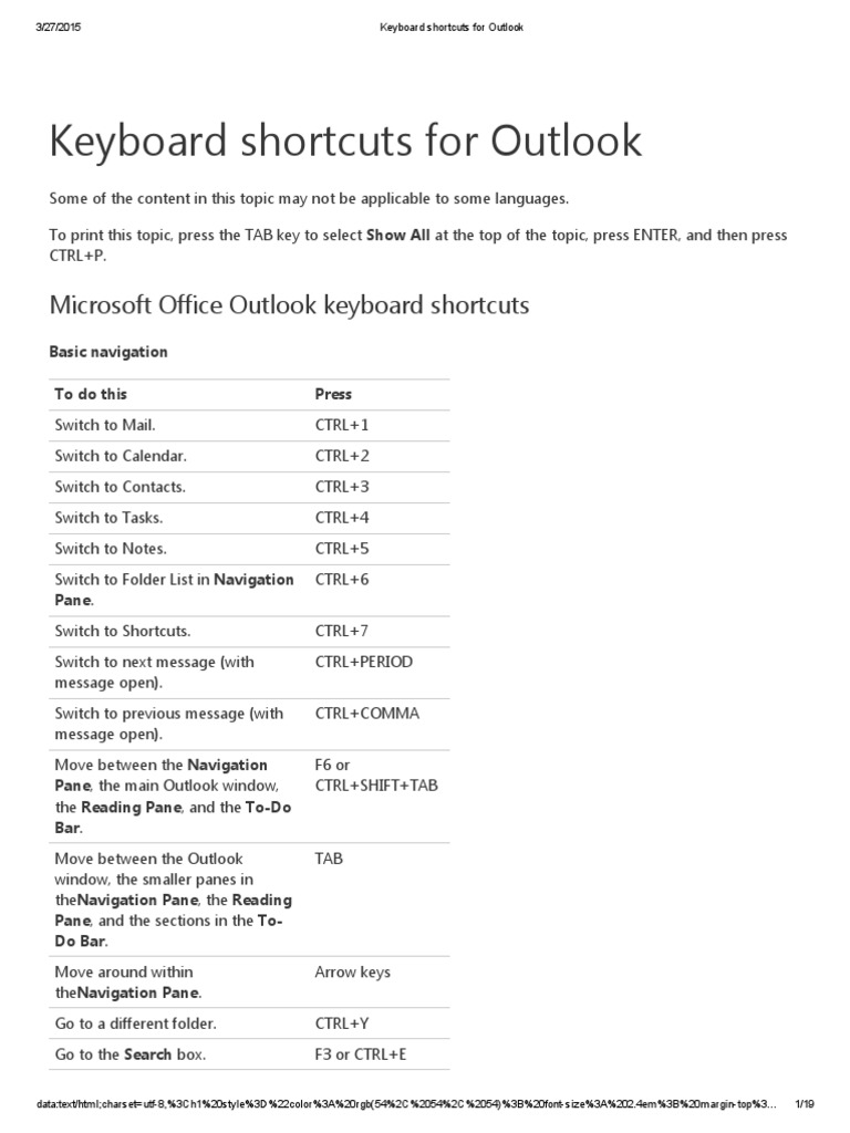 Keyboard Shortcuts For Outlook | PDF | Microsoft Outlook | Computer ...