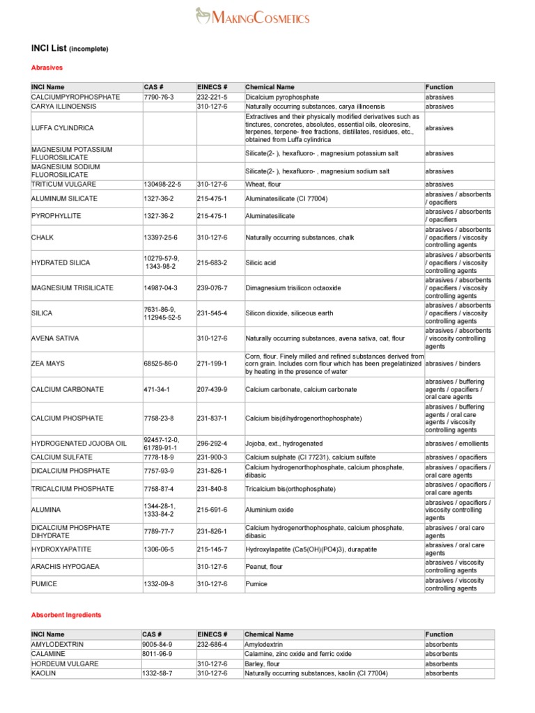 INCI List | PDF | Technology & Engineering
