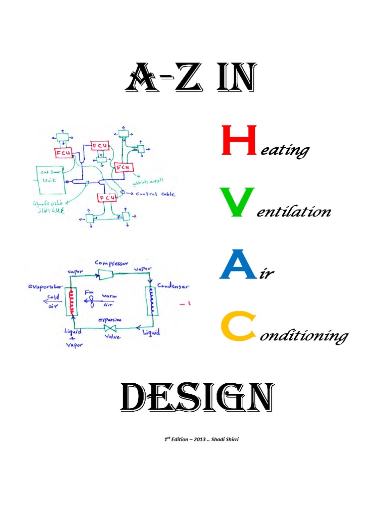 A-Z in HVAC Design | PDF | Hvac | Building Information Modeling