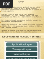 Paisjet e Rrjetit | PDF