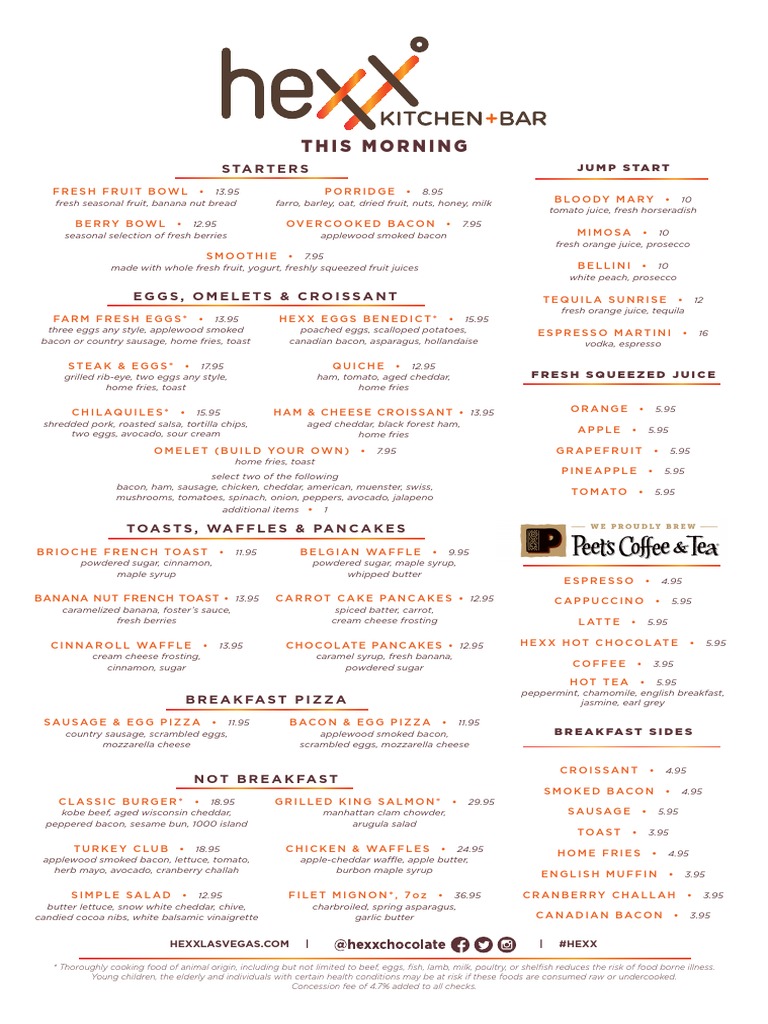 Hexx Kitchen Breakfast Menu | PDF