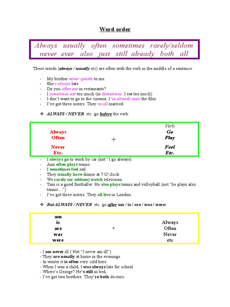 Always Usually | PDF | Morphology | Languages