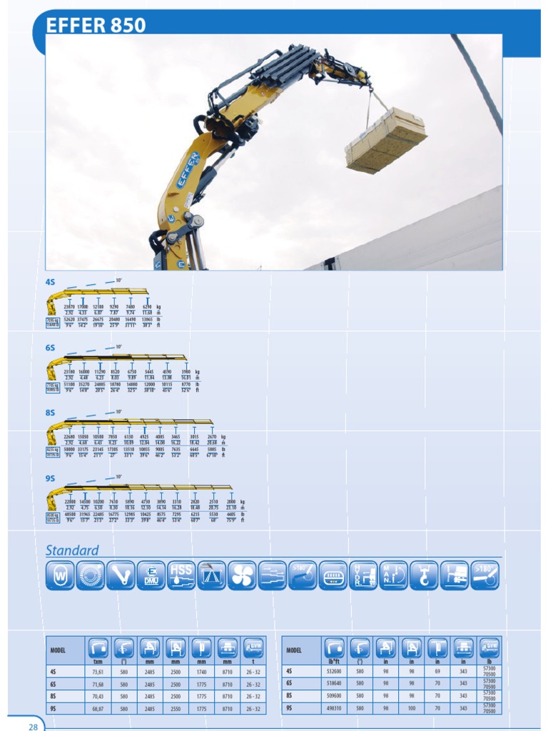 Effer 850 | PDF | Tecnología | Hogar, jardinería y bricolaje