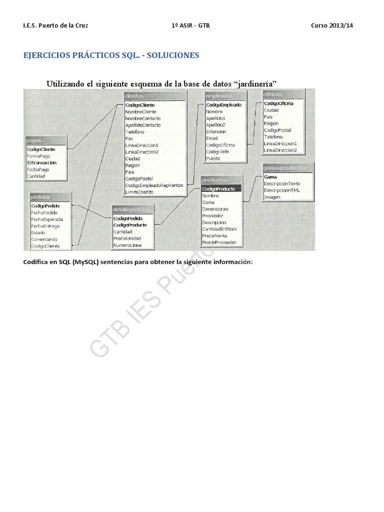 Clases Repaso 13 - 14 | PDF | SQL | Gestión de datos