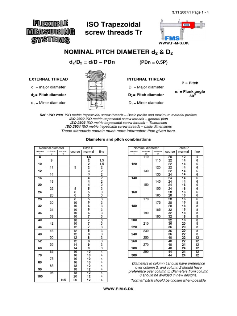 ISO Trapezoidal Thread Standards Guide | PDF | Technology & Engineering