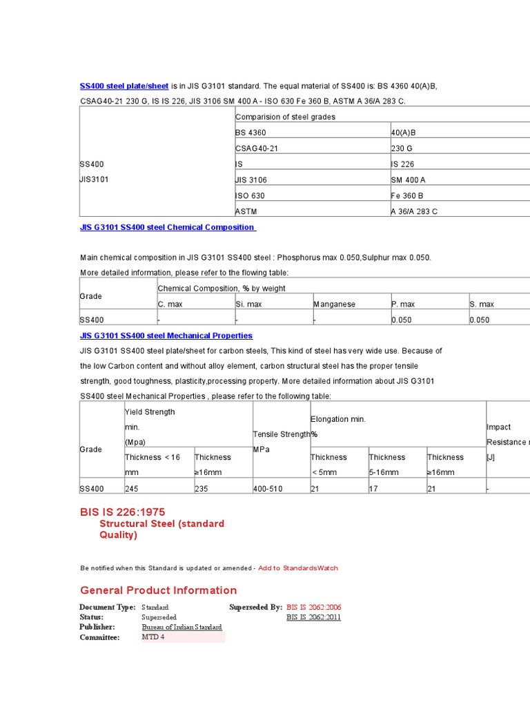 SS400 Steel Plate | PDF