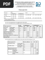 Retaining Wall Design - EC7 PDF | PDF