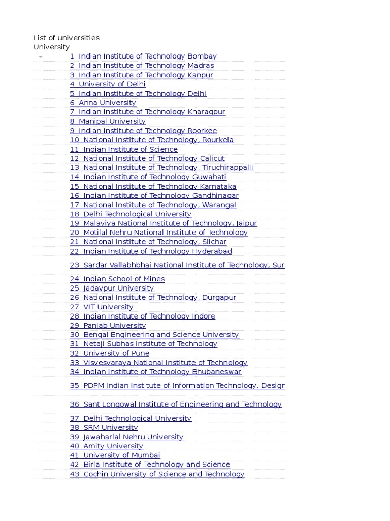 University List | PDF
