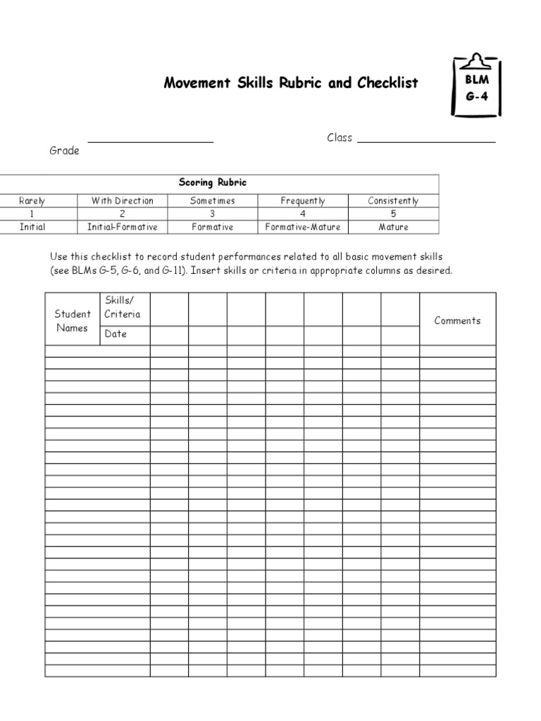 Bms Rubric and Checklist | PDF