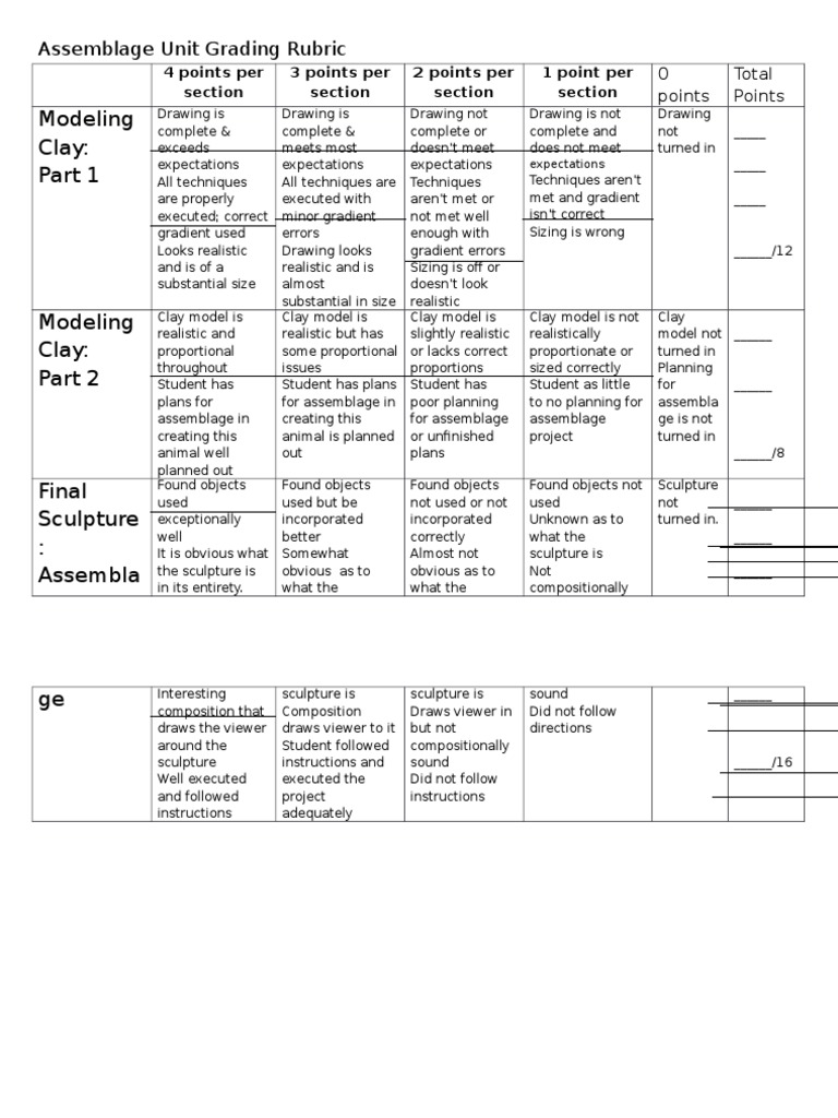 Assemblage Unit Grading Rubric | PDF
