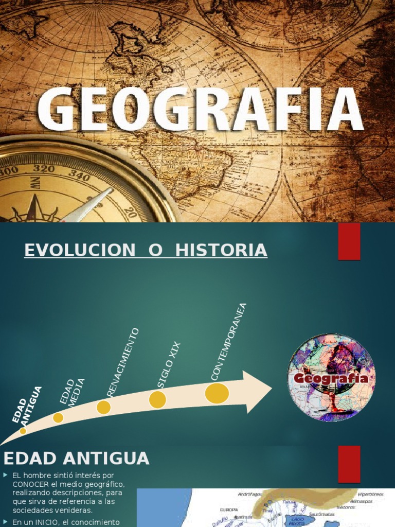 Evolucion De La Geografia Geografía Mapa
