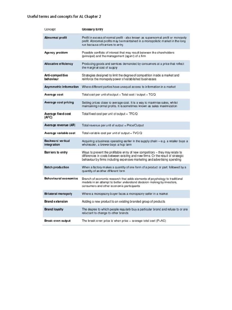 Key Terms for AL Chapter 2 | PDF