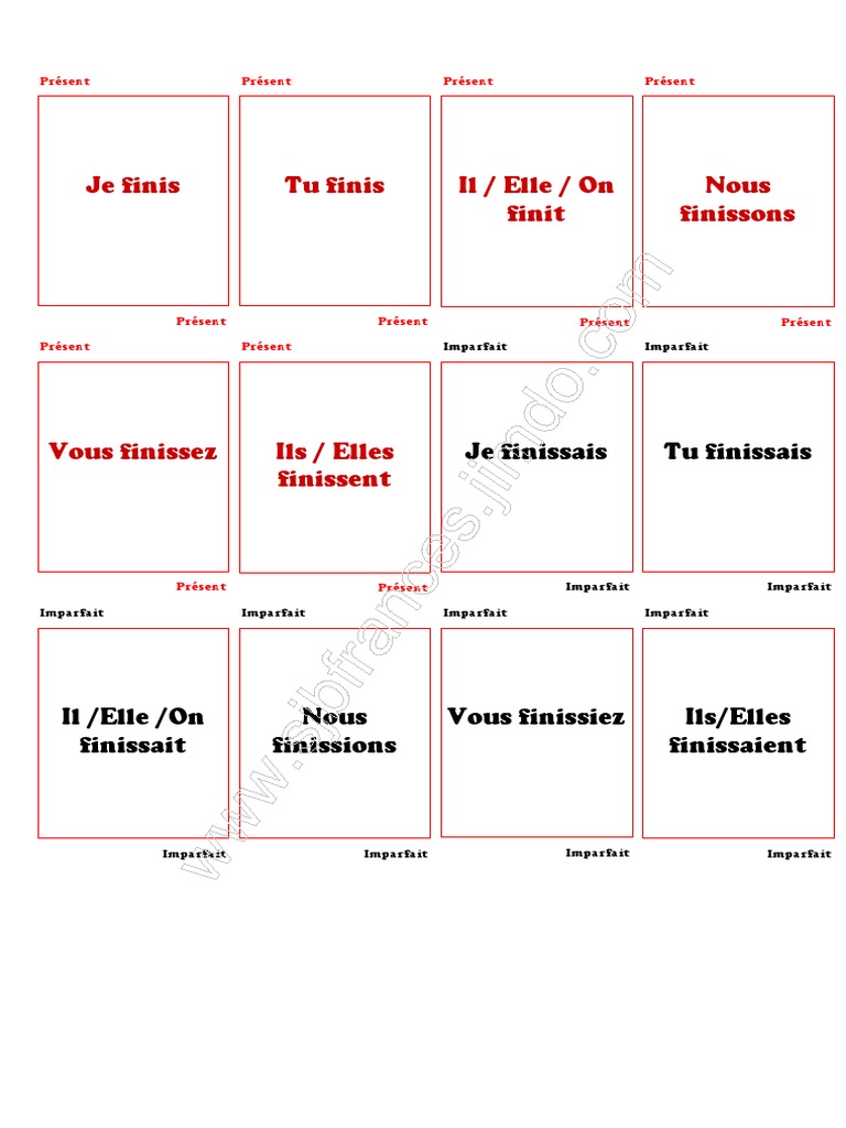 Conjugaison du verbe "finir" en français | PDF | Langues | Arts du ...